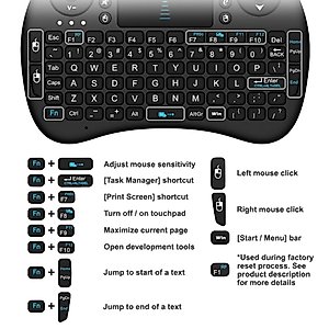 Rii 2.4GHz Mini Wireless Keyboard with Touchpad＆QWERTY Keyboard,LED Backlit,Portable Keyboard Wireless for laptop/PC/Tablets/Windows/Mac/TV/Xbox/PS3/Raspberry Pi .(i8+ Green)