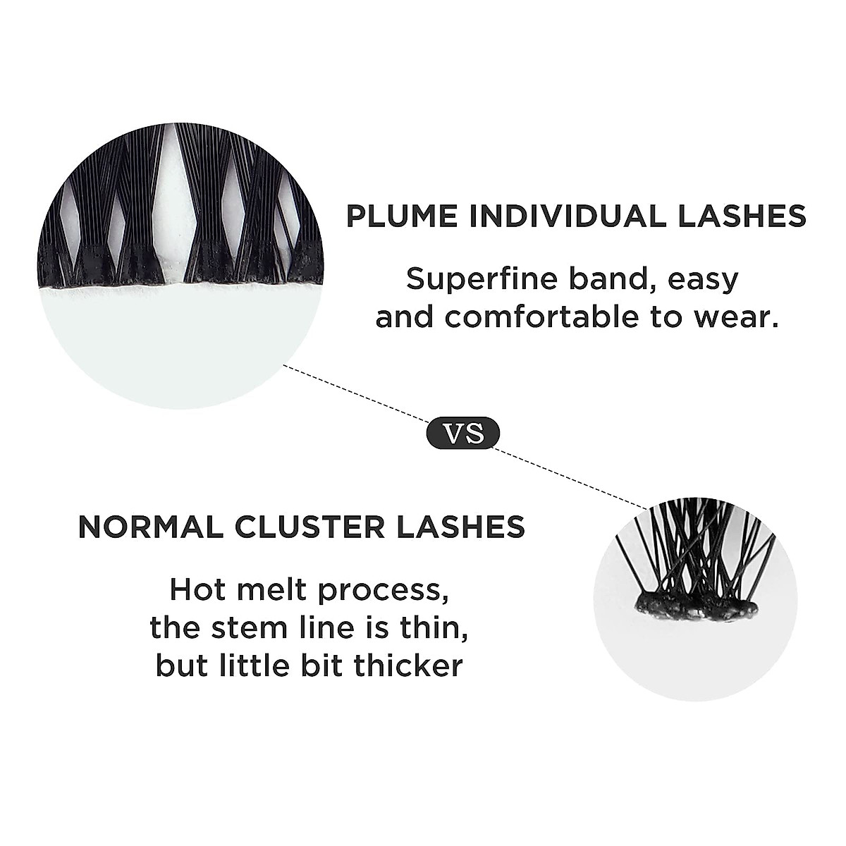 BEYELIAN Cluster Lashes, DIY Eyelash Extension Individual False Eyelashes Extension Natural Look Reusable Glue Bonded Super Thin Clear Band 24 Lash Clusters (Style4 0.07 Mix Clear Band)