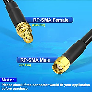 Eightwood RP-SMA Male to RP-SMA Bulkhead Female ALSR240 Extension Cable 20 Feet for WiFi Antenna, Wireless Router, PCIe Network Card, Security IP Camera