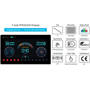 waveshare for Raspberry Pi/Jetson Nano/Windows/PC, 7inch QLED Touch Screen 1024x600 Capacitive LCD Display Integrated Thin and Light, Support Windows/Linux/Android