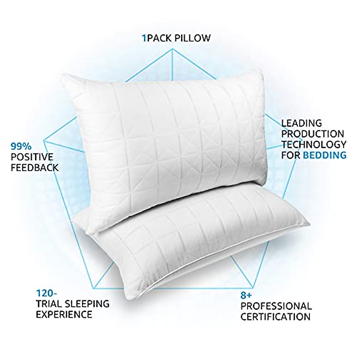 NEIPOTA Pillows Standard Size Set of 2, Standard Pillows 2 Pack 20 x 26, Cooling Side Sleeper Pillow Hotel Bed Pillows & Positioners, Gel Fiber Hypoallergenic Bed Pillow for Sleeping Twin Washable