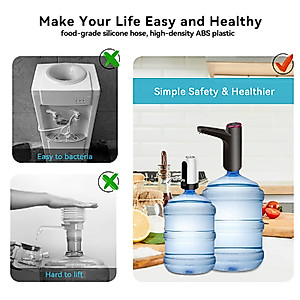 Ausxaron Water Dispenser for 5 Gallon Bottle, 2 Pack Portable Water Jug Dispenser, USB Charging Water Dispenser Pump, 5 Gallon Water Jug Pump for Home Kitchen Office - White and Black