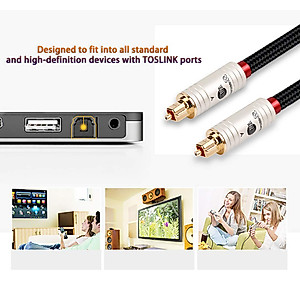 BOAACOUSTIC JIB HiFi Fiber Optical Audio Cable, Toslink Cable Male to Male (S/PDIF) - 6ft/2M