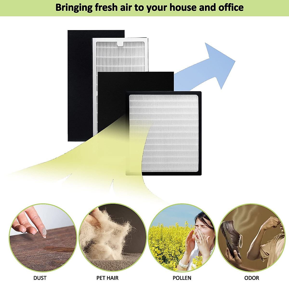 Hedday Replace C + D Hepa Filters Compatible with Idylis air Purifier IAP-10-280,with Carbon Filters