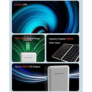 VESTWOODS 48V 100Ah LiFePO4 Battery, Canbus RS485 100A BMS 5120Wh 16-Cells Power Wall Lithium Battery, 10 Years 6000 Deep Cycles for Solar Energy Storage, Off-grid, Standby Power, IP65 for Outdoor