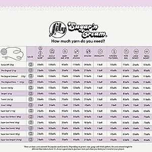 Lily Sugar N Cream Cones Potpourri Yarn - 1 Pack of 14oz/400g - Cotton - #4 Medium - 706 Yards - Knitting, Crocheting & Crafts