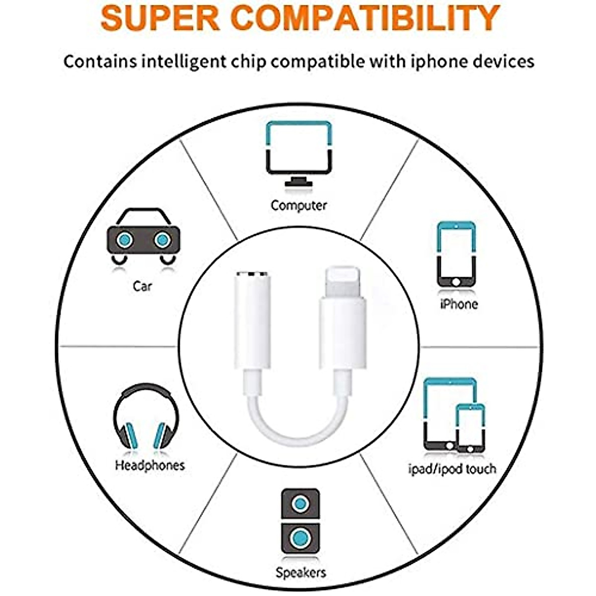 iPhone 3.5mm Headphones Adapter [Apple MFi Certified] 2Pack Lightning to 3.5mm Headphones/Earbuds Jack Adapter Aux Cable Earphones/Headphone Converter for iPhone 14 13 12 11 XS XR X 8 7 iPad iPod