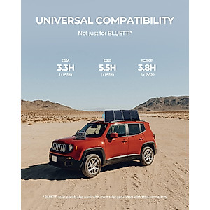 BLUETTI Solar Panel PV120, 120 Watt for Portable Power Station EB3A/EB55/EB70S/AC200P/AC200MAX/AC300, Foldable Solar Charger with Adjustable Kickstands for RV, Camping, Blackout