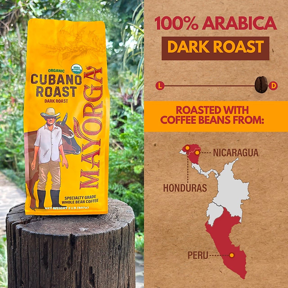 Mayorga Dark Roast Coffee, 2 lb bag - Café Cubano Coffee Roast - 100% Arabica Whole Coffee Beans - Smoothest Organic Coffee - Specialty Grade, Non-GMO, Direct Trade