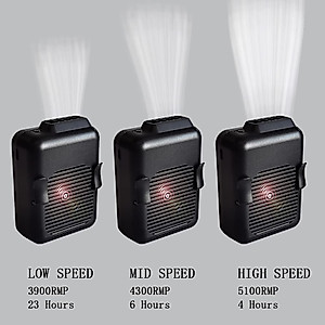 CAZOKASI Personal Fan Portable Waist Clip Fan Rechargeable Working Cooling Fan Hand Free Personal Fan Wearable Cooler Fan for Traveling Working Outdoor Office (6000mAh)