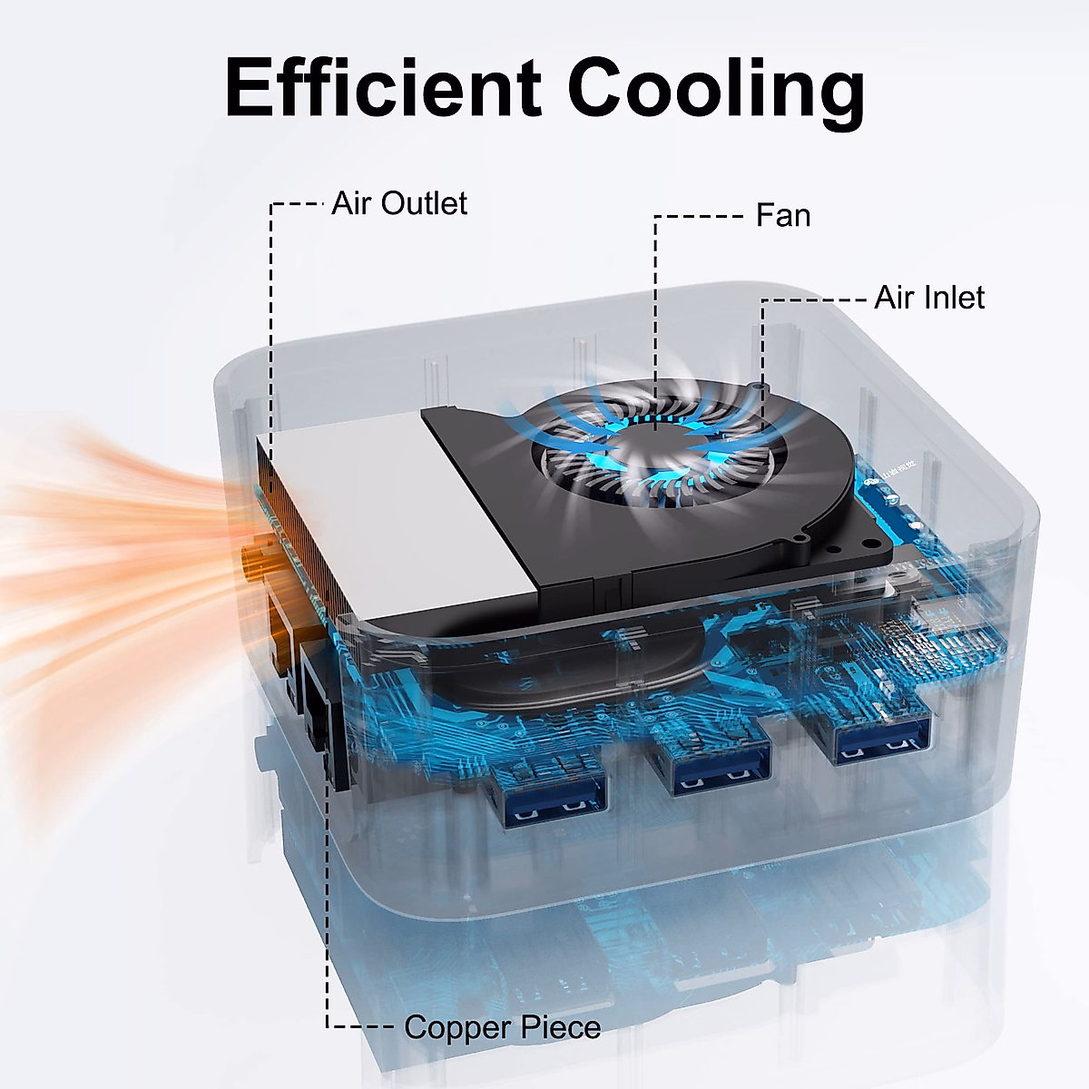 ACEMAGIC Mini PC Computer 8GB DDR4 256GB SSD