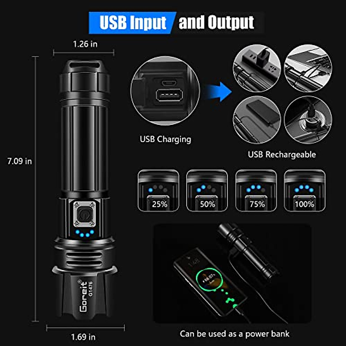 Goreit Flashlight High Lumens Rechargeable, 950000 Lumen Led Flashlights XHP70.2 USB Super Bright Flash Light Battery Powered, Powerful Handheld Flashlights for Emergencies Camping, IP67 Waterproof
