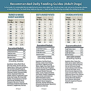JustFoodForDogs Pantry Fresh Wet Dog Food Variety Pack, Complete Meal or Dog Food Topper, Beef, Chicken, & Turkey Recipes - 12.5 oz (Pack of 6)