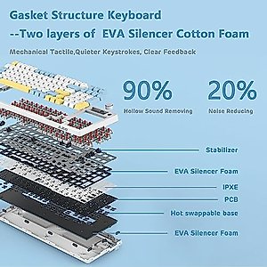 99 Keys Wireless Mechanical Keyboard with Coiled Cable, Bluetooth5.0/2.4G/Wired Gaming Keyboard, RGB Hot Swappable Red Switch Keyboard with Knob Control, PBT Keycaps,Gasket Mounted for PC/Mac/Windows