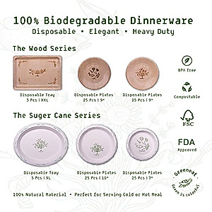 Greeneat Disposable Eco-Friendly Compostable Plates Set For Birthdays Events Party, Sturdy & Heavy Duty (XXL)