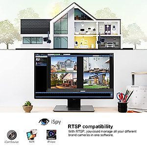 Outdoor Security Camera, wansview 1080P Wireless WiFi IP66 Waterproof Surveillance Home Camera with Motion Detection, 2 Way Audio, Night Vision, SD Card Storage and Works with Alexa W6 (Black)