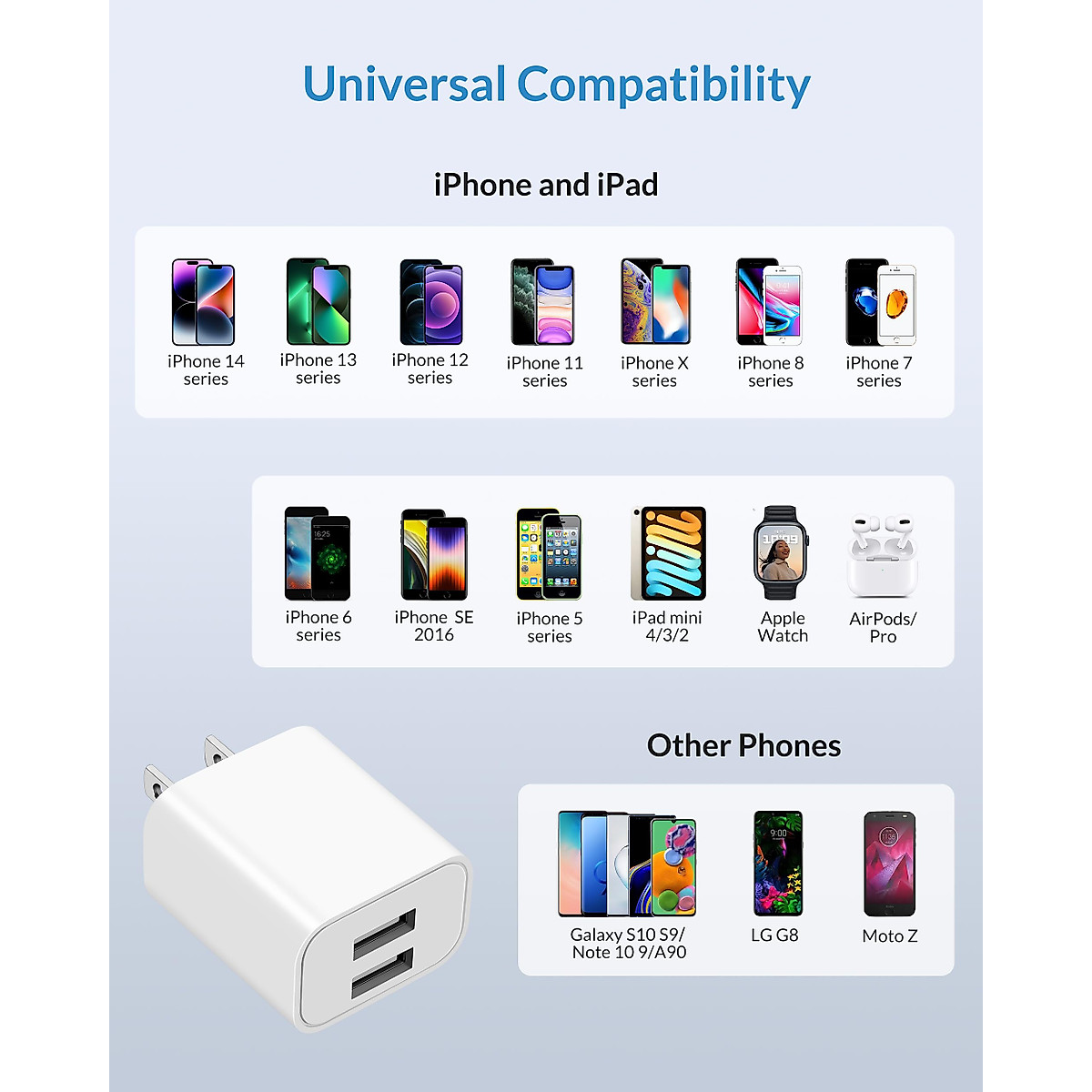 3Pack USB Charger Block, IRIRIKI 2.1A Dual Port USB Wall Charger Plug Power Adapter Fast Charging Block Cube Brick Box for iPhone 14 13 12 11 Pro Max XS XR X 8 7 6 6S SE, Samsung, LG, Android