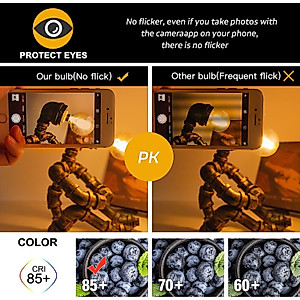 E12 Décor Globe g16.5 G50 Candelabra Light Bulb 4W Dimmable,40 Watts Equivalent,Amber Glass 2200K 300lm,Edison Replacement Globe Bulb for Sputnik Chandelier Vanity Ceiling Fan Light Bulbs,2 Pack