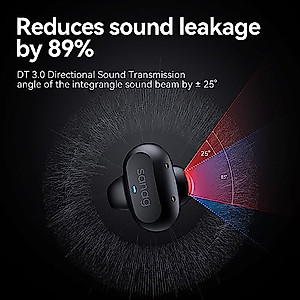 Sanag Open Ear Headphones Compatible with iPhone/Samsung Phone for Men, Women, and Children-Black