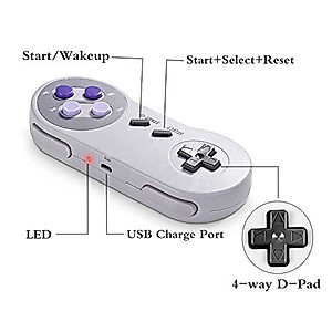 suily Wireless USB Controller for SNES NES Emulator, 2.4GHz USB Gamepad Classic Game Controller Joypad for Windows Laptop PC Mac Raspberry PI System (2 Pack)