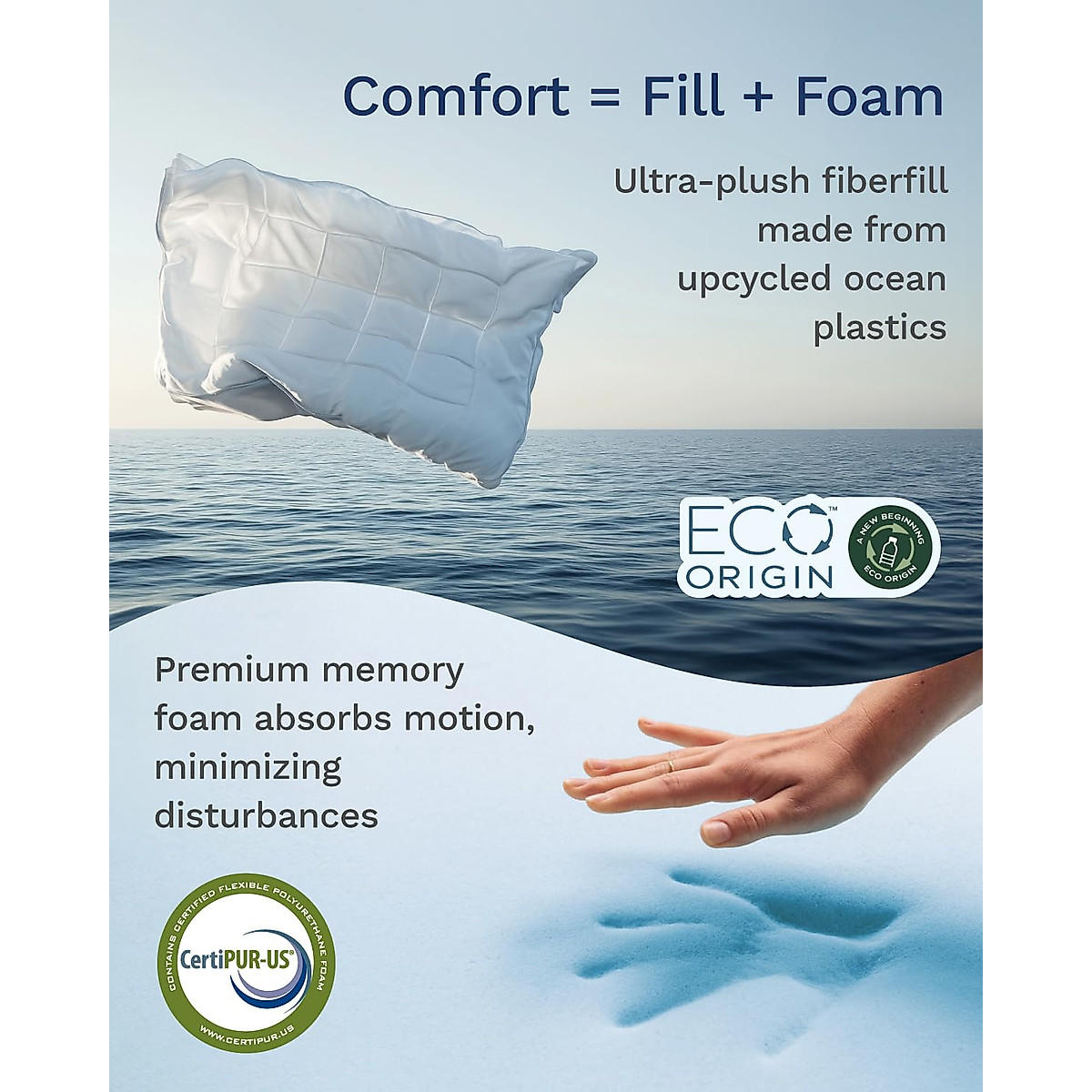 ViscoSoft 4 Inch Pillow Top Memory Foam Mattress Topper Queen - Cooling Hybrid Lux Dual Layer Mattress Pad - CertiPur-US Certified