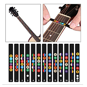LGEGE Guitar Fretboard Stickers Decals, Black Color Coded Note Fingerboard Frets Map Sticker for Beginner Learner for 6 Strings Acoustic Guitar or Electric Guitar (2pcs)