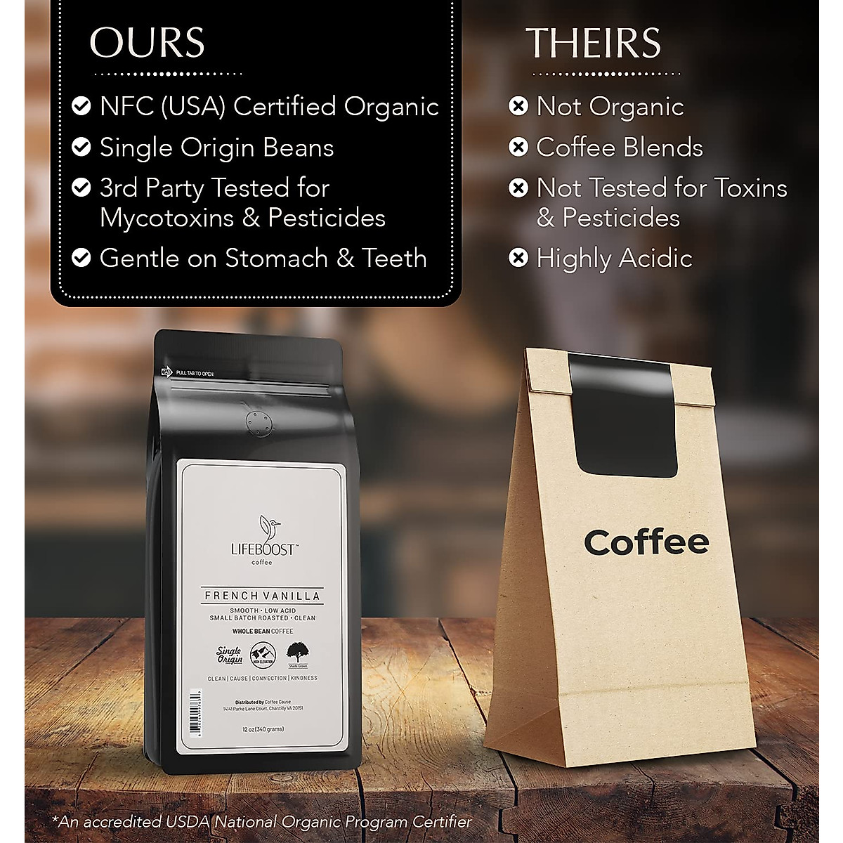 Lifeboost Coffee Whole Bean French Vanilla Coffee - Low Acid Single Origin Non-GMO Organic Coffee - Third Party Tested For Mycotoxins & Pesticides - 12 Ounces