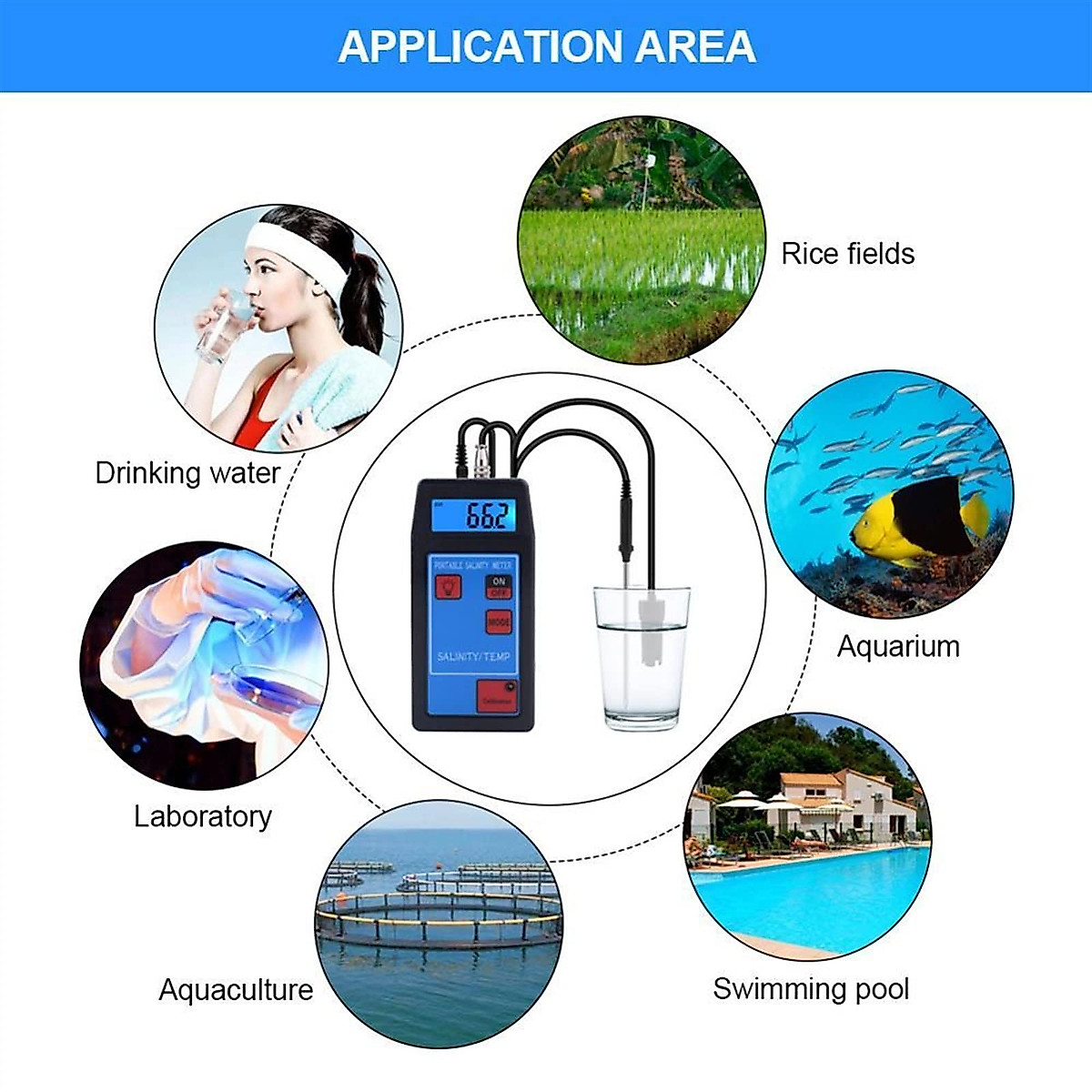 Digital Tester Portable Salinity Temp Meter Online with Replaceable Probe for Aquarium Swimming Pool Lab Drinking Water