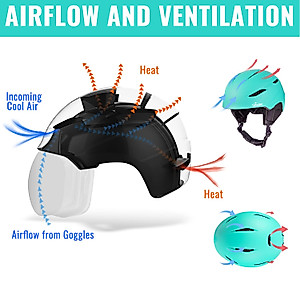 TurboSke Ski Helmet, Snowboard Helmet Snow Sports Helmet, Audio Compatible and Lightweight, ASTM Standard Helmet for Men, Women and Youth (M, Green)