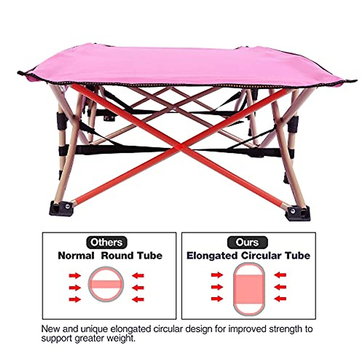 REDCAMP Folding Kids Cot for Sleeping 5-10, Portable Toddler Cot Bed Child Travel Cot for Camping, Pink 53''x26''