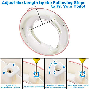 HEETA Potty Training Seat for Boys Girls Kids Toddler, Non Slip Potty Training Toilet with Handle, Easy Clean (Pink)