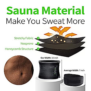 VOHUKO Waist Trimmer for Men, Widening Waist Trainer Ab Belt Sweat Wrap for Stomach and Back Lumbar Support Black