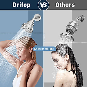 Drifop Filtered Shower Head, High Pressure Shower Head with Filters for Hard Water, Bathroom Water Softener Shower Head Adjustable Angle, 5 Spray Modes Fixed Showerhead (Chrome), BHS-001