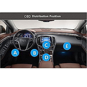 REARMASTER Universal OBD Power Cable for Dash Camera,24 Hours Surveillance/Acc Mode with Switch Button(USB Port)