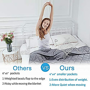 HYPNOSER Weighted Blanket Twin Size (15 lbs 48"x72") for Kids and Adults | Heavy Blanket for Better Sleep, Fits Twin or Full Size Beds (Dark Grey)