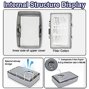 Joechul Respirator Mask with 7093 Filters - Half Face Gas Mas, Dust Mask for Chemicals, Dust, Fume, Asbestos, Silica Particulates, Welding, Grinding Sanding, Mold, Construction, Polishing Spray