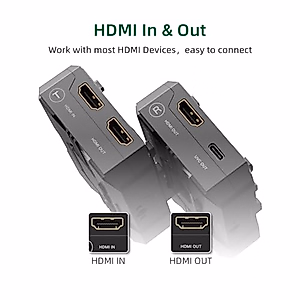 Accsoon CineView HE Multispectrum Wireless Video (Transmitter Only)