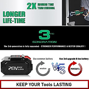 【Upgrade 6.0AH】 CaliHutt Replacement Battery for KIMO 20V Lithium Battery for KIMO 20V Cordless Blower Wrench Nailer Drill…6000mAh Extended Life Battery