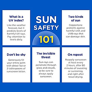 Coppertone Sport Sunscreen Spray SPF 50, Water Resistant Spray Sunscreen, Broad Spectrum SPF 50 Sunscreen, Bulk Sunscreen Pack, 5.5 Oz Bottle, Pack of 3