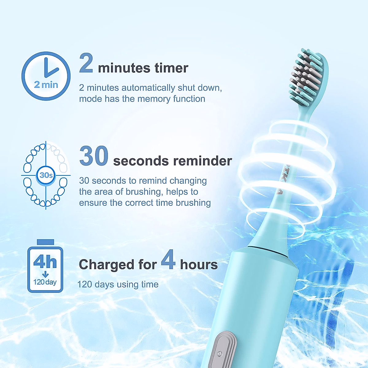 Sonic Electric Toothbrush, 3 Modes Rechargeable Tooth Brush with 8 Dupont Bristles, Smart Timer, Whitening Electric Toothbrushes for Adults and Kids (Green)