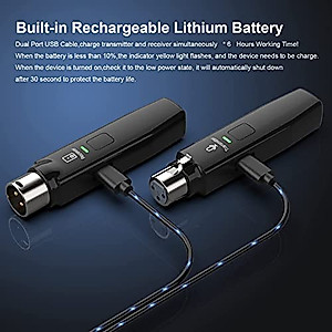 Rybozen Microphone Wireless System,2.4GHz Wireless Mic Adapter,Rechargeable Wireless XLR Transmitter and Receiver Compatible for Dynamic Microphone Audio Mixer, PA System and DSLR Camera, Black