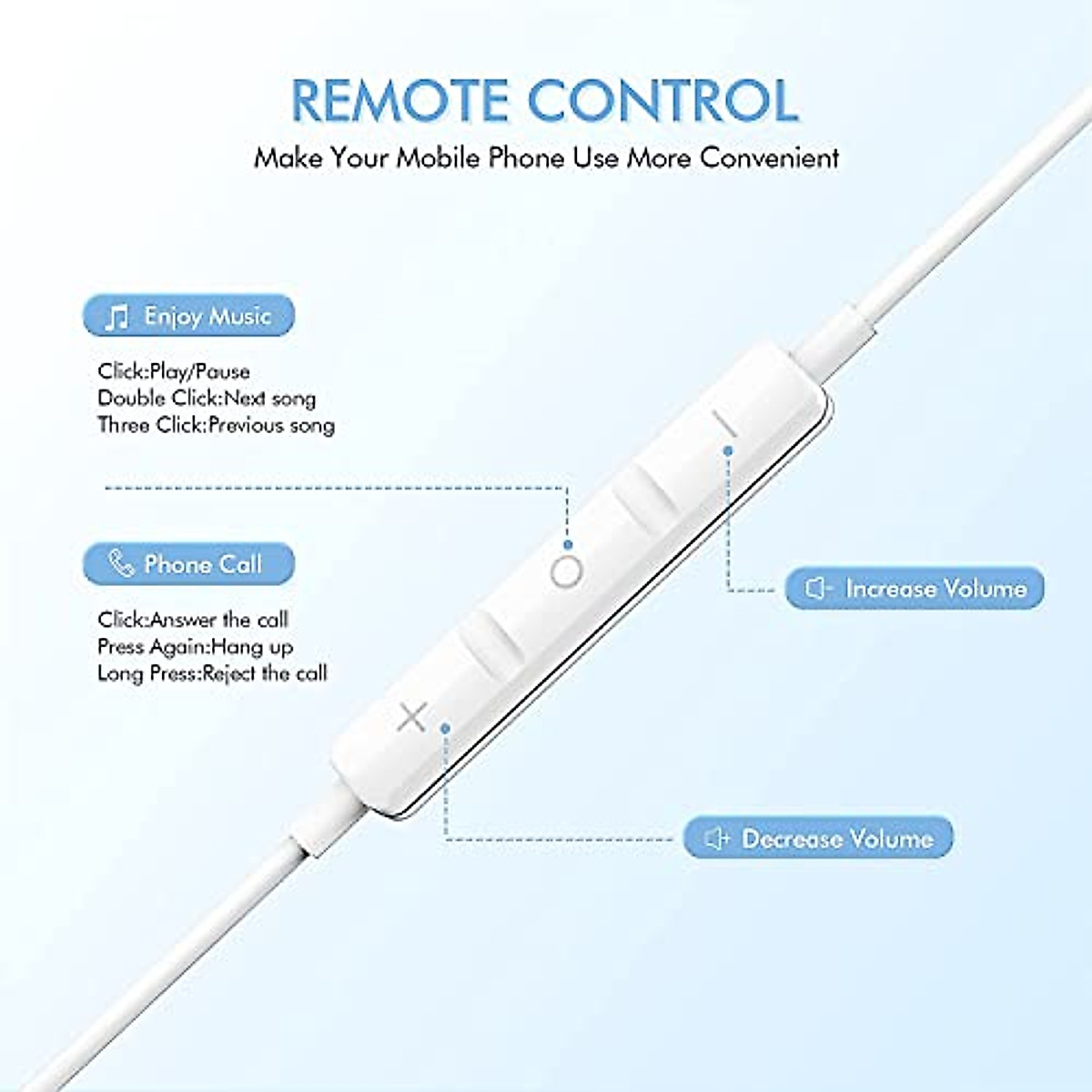 2 Pack for Apple EarPods Headphones with Lightning Connector Wired Earbuds Wired Headphones (Built-in Microphone & Volume Control) Compatible with iPhone 13/12/11 Pro Max/XS/XR/X/7/8 Plus/iPad/iPod