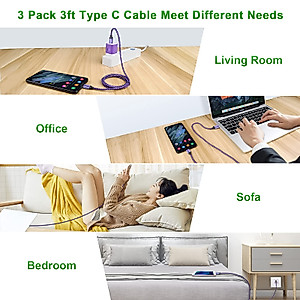 USB C Charger Cable Fast Charging Cord 3PC for Samsung Galaxy A16 A15 5G/A35/S24 Ultra/A54/S23FE/A14/A55/A13/A53/S22/S21/S20,iPhone 16 15,Pixel 9 Pro/8a/7/6,Moto Edge2024/G Power,OnePlus Nord N200/N10