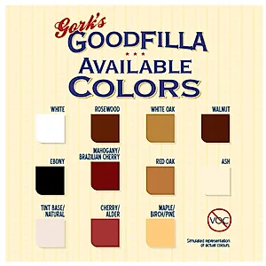 Water-Based Wood & Grain Filler - White - 8 oz By Goodfilla | Replace Every Filler & Putty | Repairs, Finishes & Patches | Paintable, Stainable, Sandable & Quick Drying