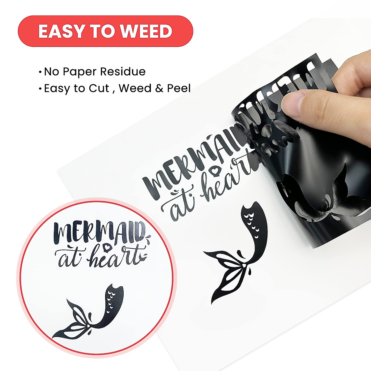 Matte Black Permanent Vinyl - 12" x 11 FT, Cricut Vinyl for Decor Sticker, Car Decal, Scrapbooking, Signs, Waterproof Window & Home Decal