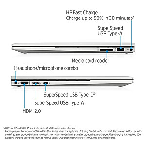 HP Envy x360 15.6" Touchscreen 2-in-1 Laptop - 1080p - Intel Core i5-1135G7-16GB RAM - 512GB SSD - Windows 10 PRO - Intel® Iris® Xe Graphics - w/HDMI Cable