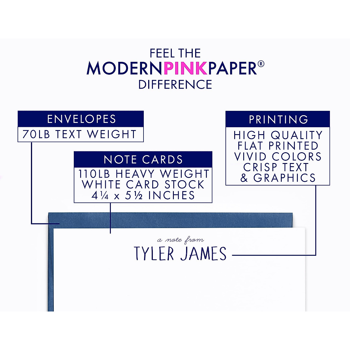 Personalized Dog Stationary for Boys or Girls, Personalized Thank You Cards for Kids, Dog Stationary, Your Choice of Colors and Quantity