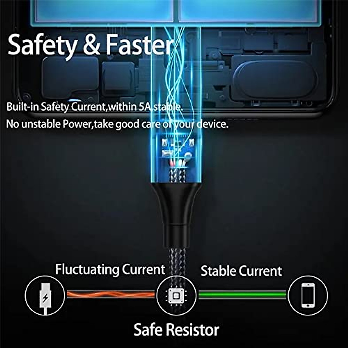YANGTAO 100W Charging 40 Gbps USB 4 C to USB C Cable, for Type C Laptop, Hub, Docking 3.3 ft Supports 8K HD Display 40 Gbps Data Transfer