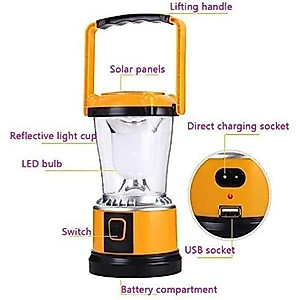 RMENST Camping Lantern, Rechargeable LED Lanterns, Solar Battery Powered, for Emergency, Power Outage, Outdoor
