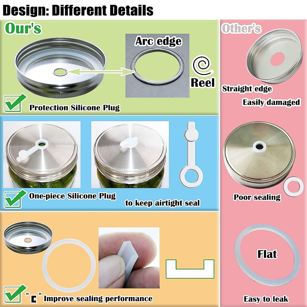 laffeya Fermentation Lids, Fermentation Kit- 2 Mason Jars Fermenting Lids, 2 Airlocks for Fermenting, 4 Grommets, Fermentation Kit for Making Hot Sauce Pickle Kombucha (Jars Not Included)
